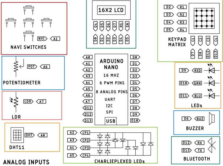 30+ DIY Projects Using Arduino Nano Development Boards