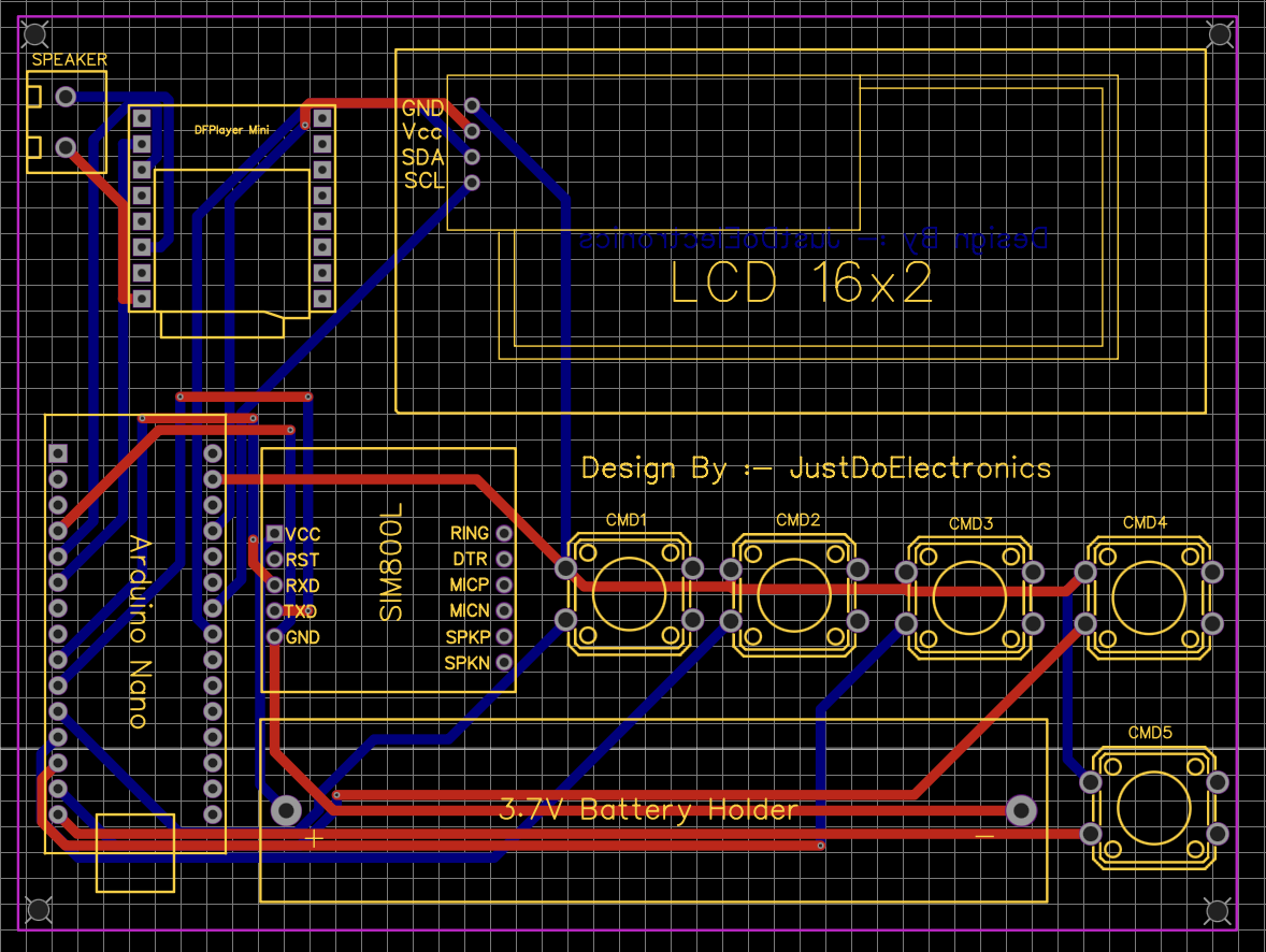 IoT Based Smart Wheelchair For Disabled People