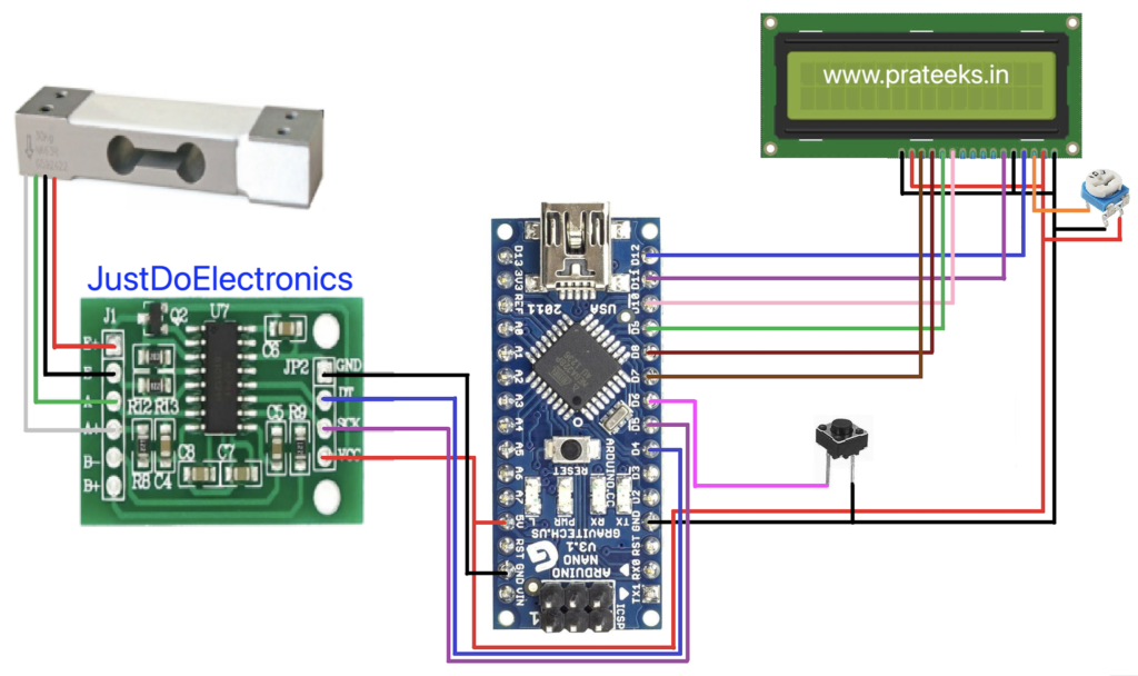 Load Cell & HX711 Module With Arduino Nano Load Cell & HX711 Module With Arduino Nano