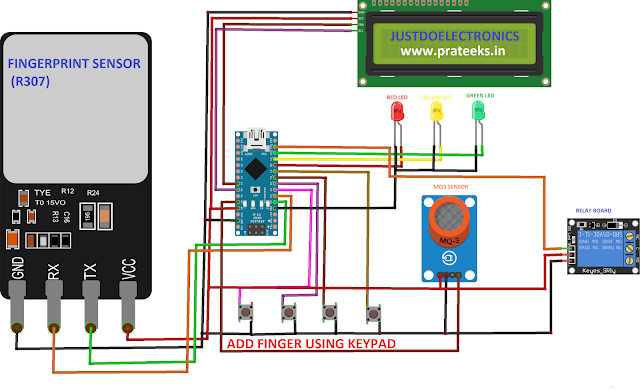 Ignition System Using Fingerprint And Alcohol Sensor