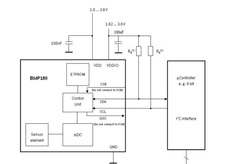 BMP-180 Sensor With Arduino
