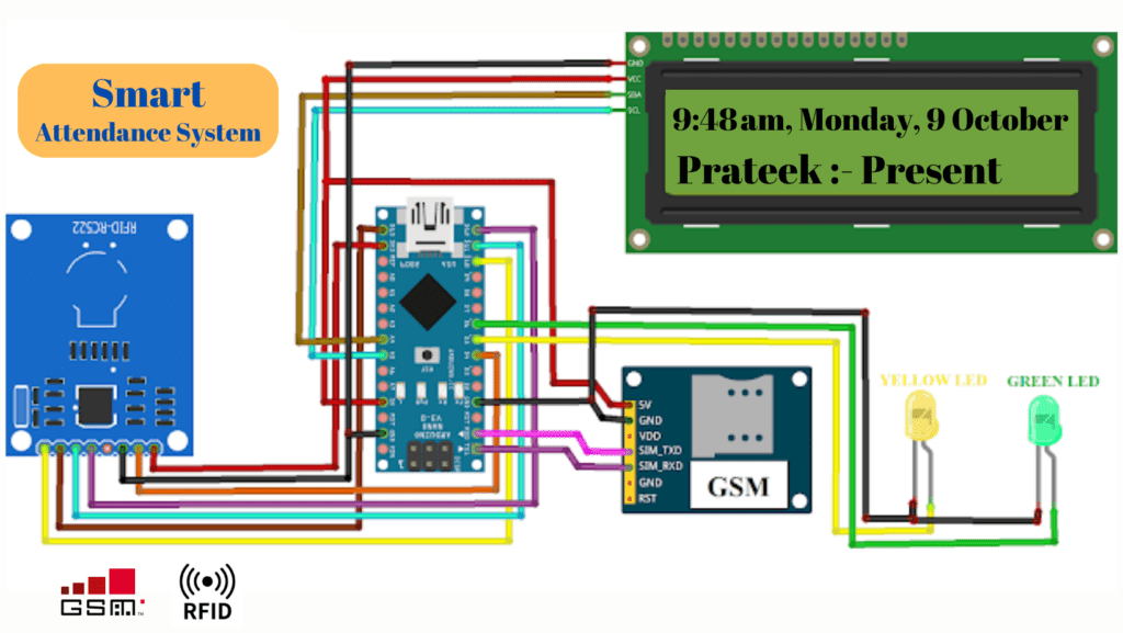 Laser Security System Using Arduino 2077
