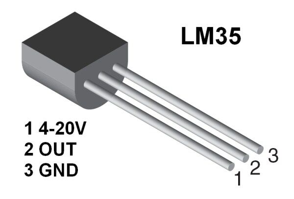 ESP32 LM35 Temperature Sensor
