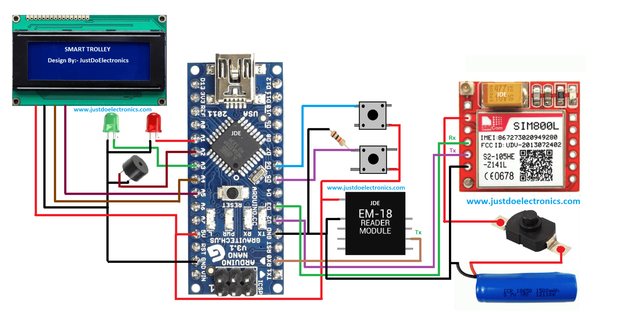 Smart Shopping Cart With Automatic Billing System Using Arduino