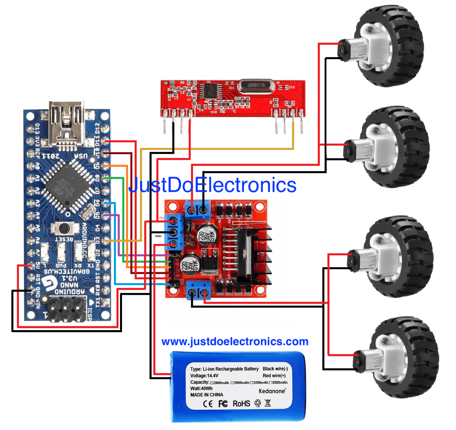 How To Make A DIY Arduino Joystick Control Car