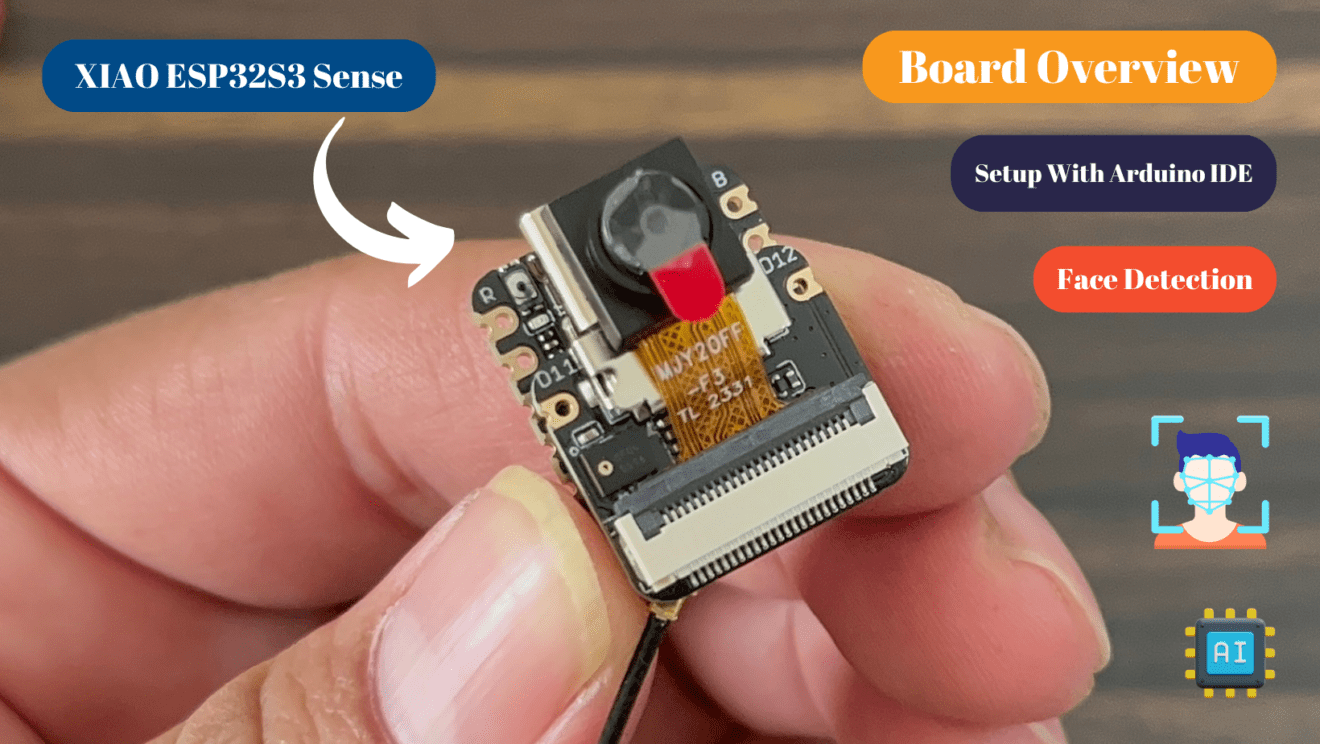 ESP32 Cam Projects - JustDoElectronics